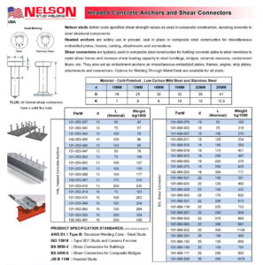 NELSON Shear Connectors - Fasten Enterprises– Construction Fastening ...